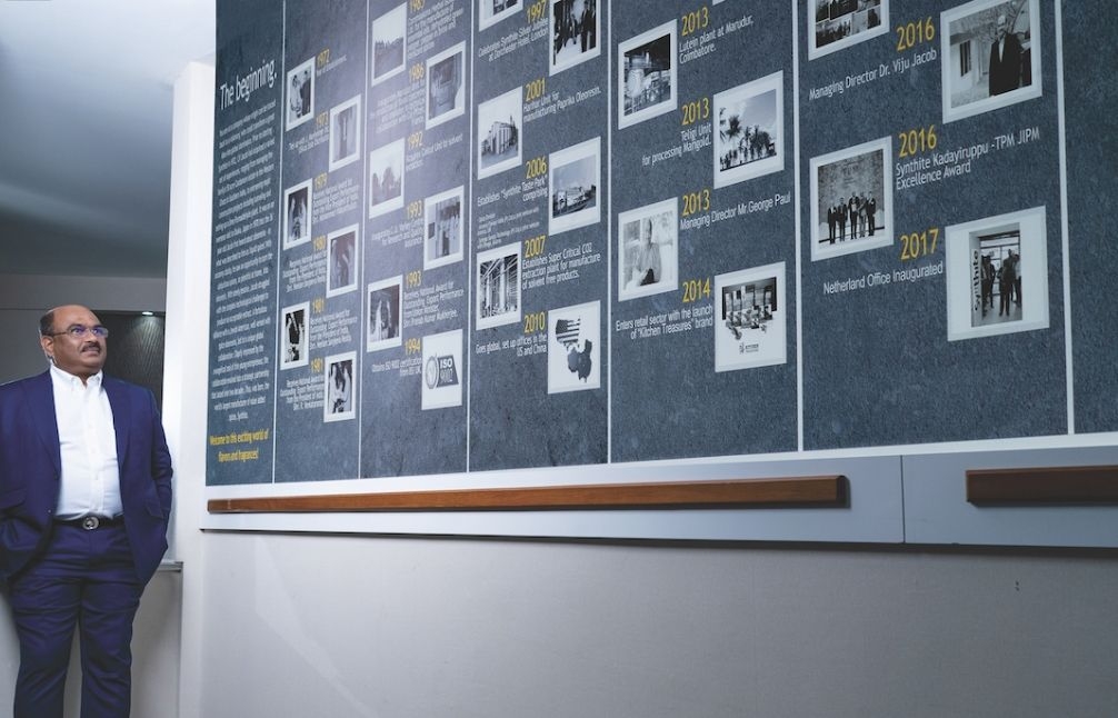 About Us - Synthite Group